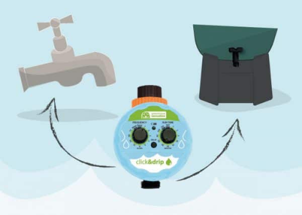 Garden Water Timer - Greenhouse Sensation