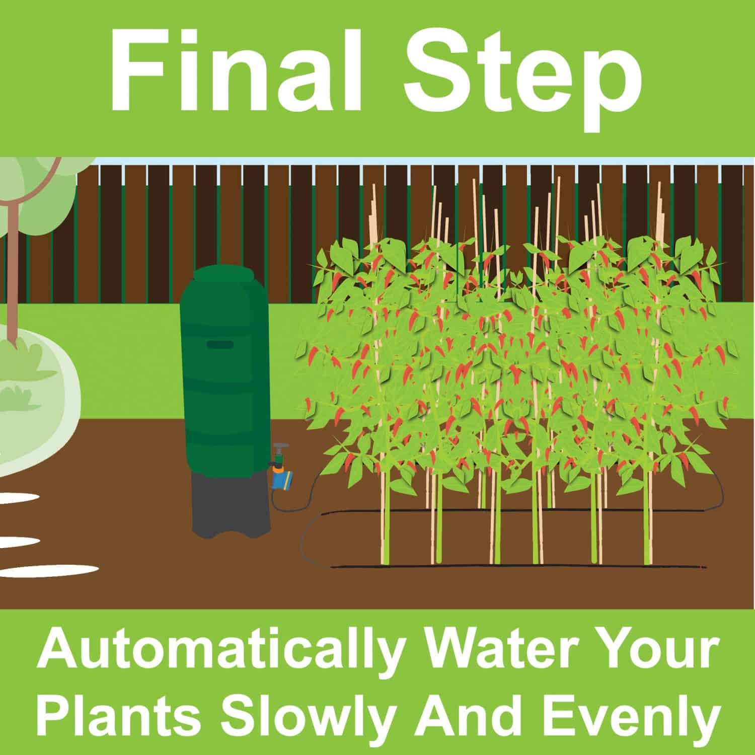 Click & Drip Water Butt Kit 10m With Timer - Greenhouse Sensation