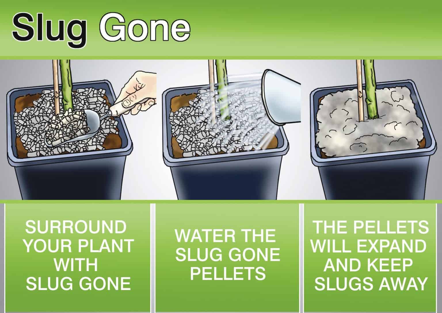 Slug Gone - Organic Slug Pellets - Greenhouse Sensation